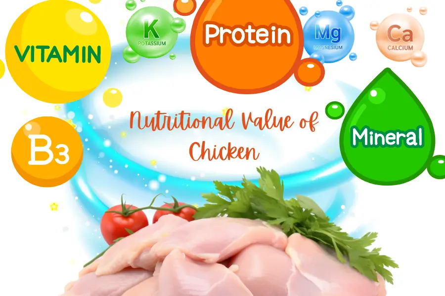 Nutritional Value of Chicken: A Closer Look For Health 2025